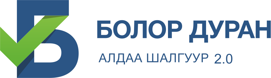 Болор · Боломжууд